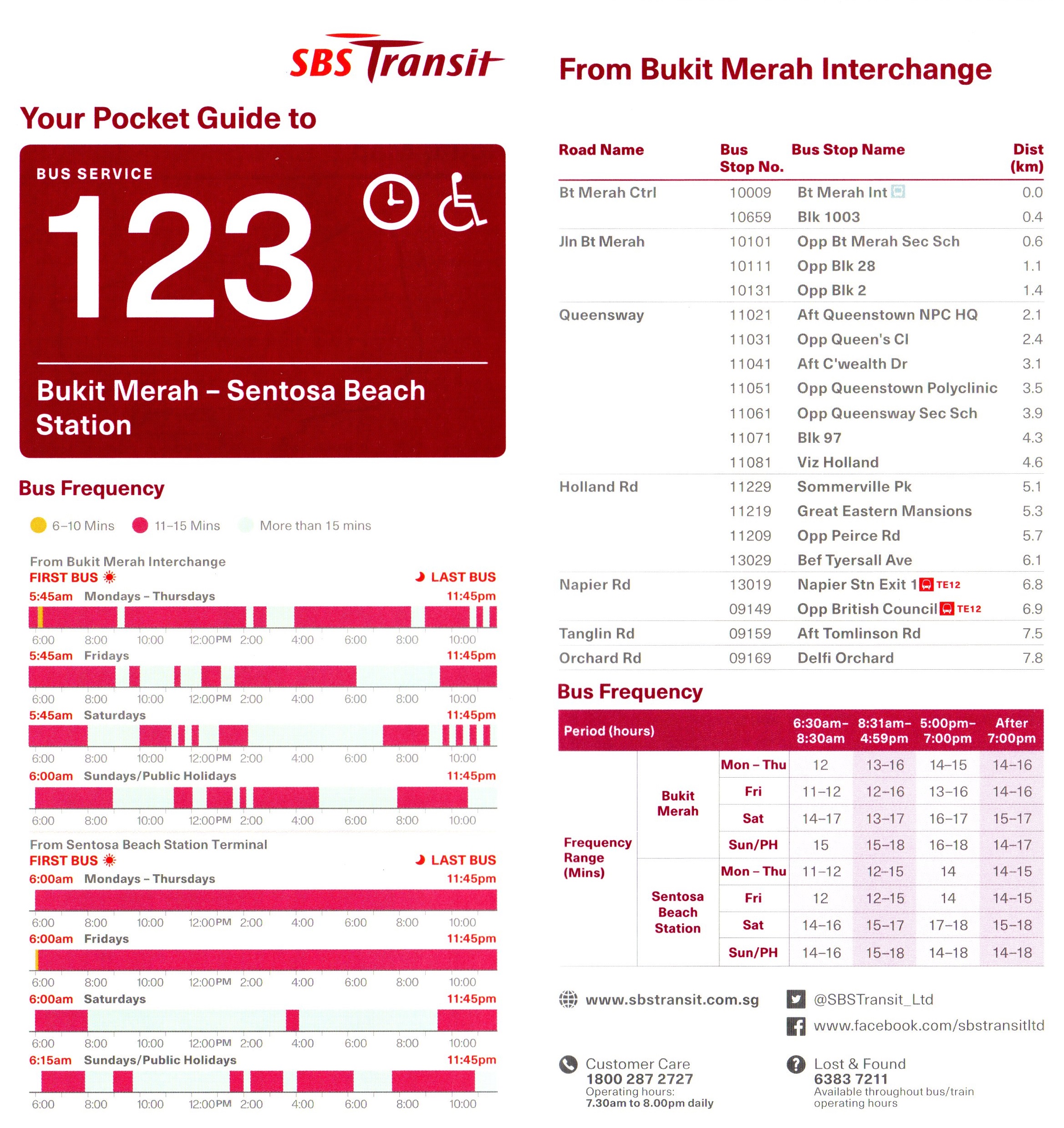File:Service 123 & 123M - 9 Apr 2023 (Front) (1).jpg - SgWiki