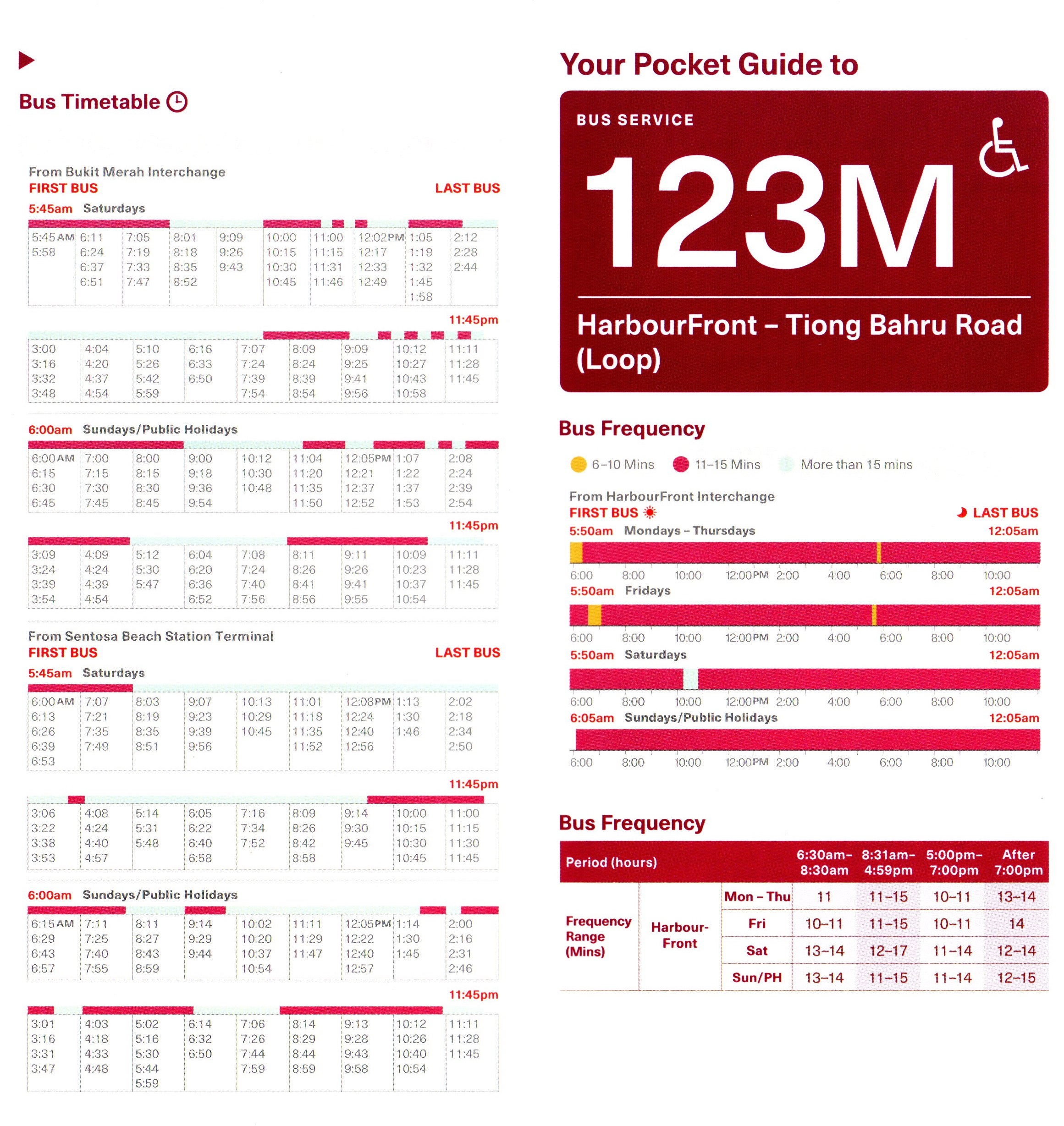 File:Service 123 & 123M - 9 Apr 2023 (Back) (1).jpg - SgWiki