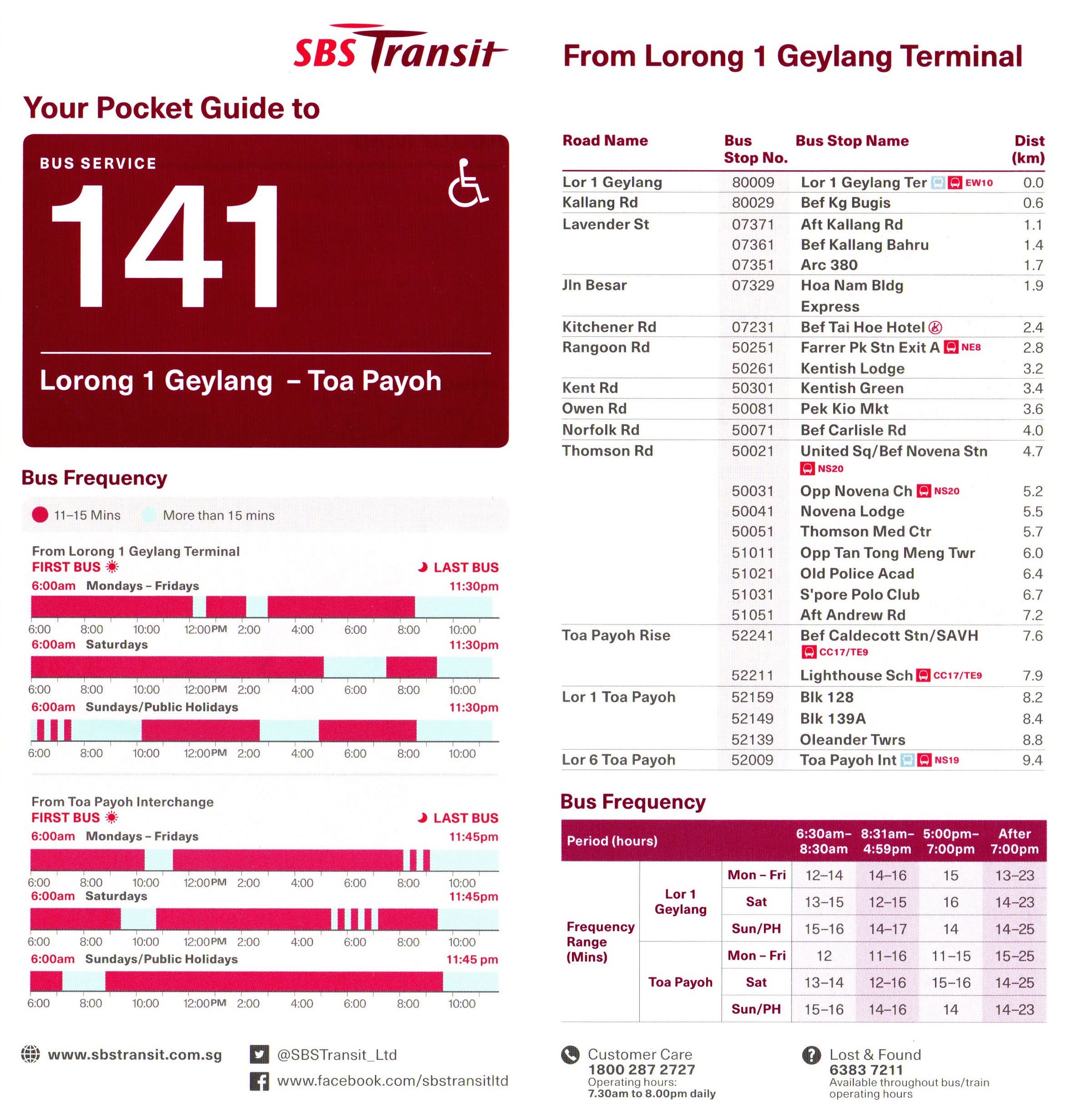 File:Service 141 - 12 Oct 2021 (Front).jpg - SgWiki