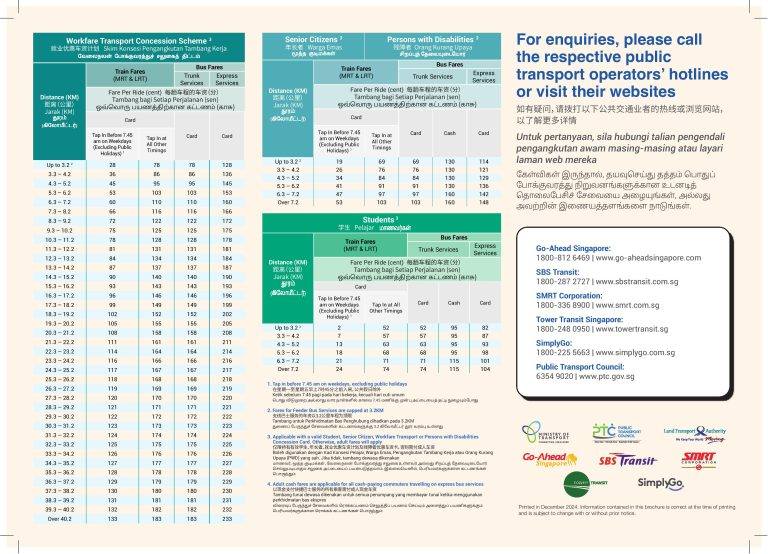 File:Changes to Bus and Train Fares - Dec 2024 (Back).jpg - SgWiki