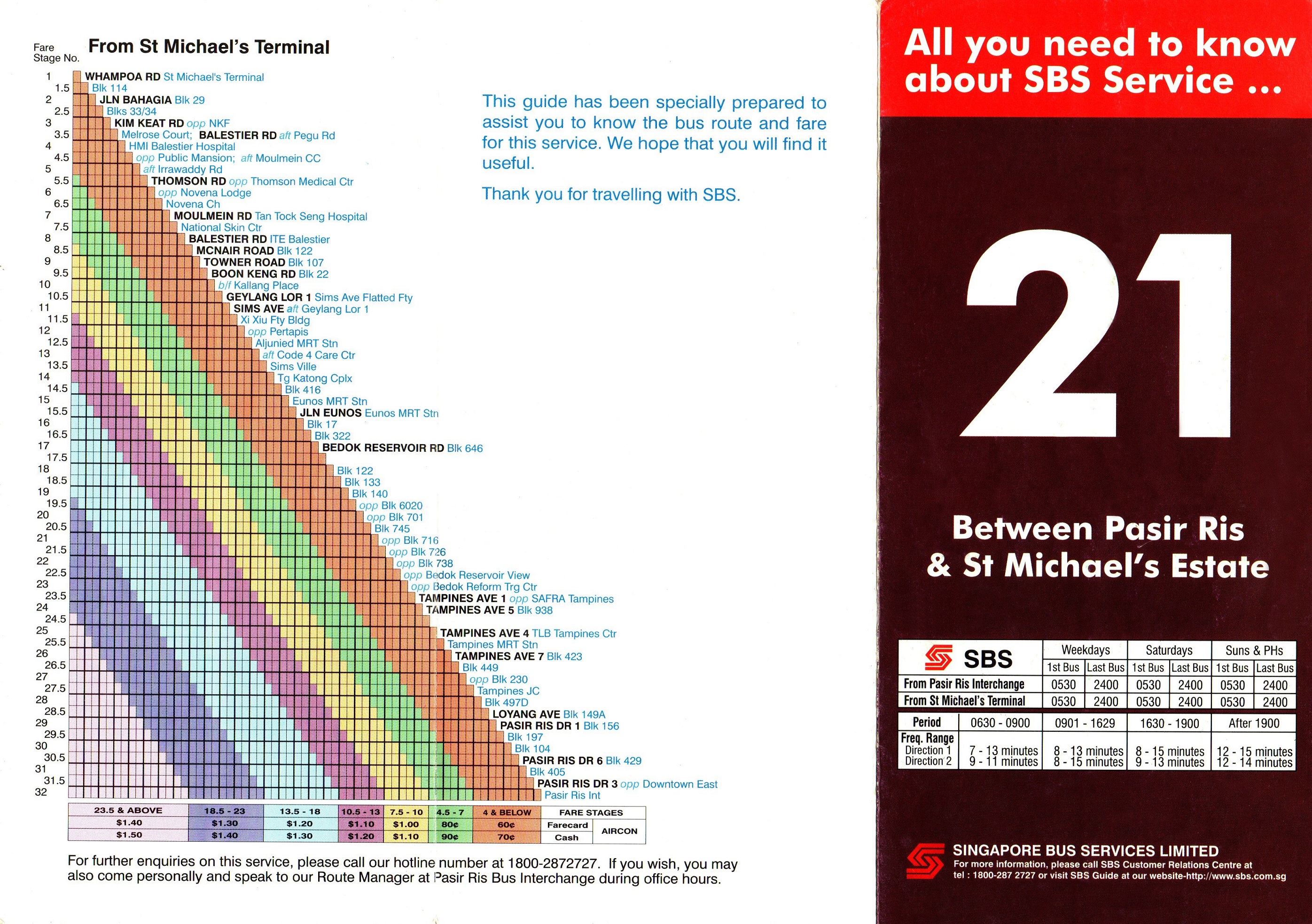 File:Service 21 - 8 Sep 2000 (Front).jpg - SgWiki