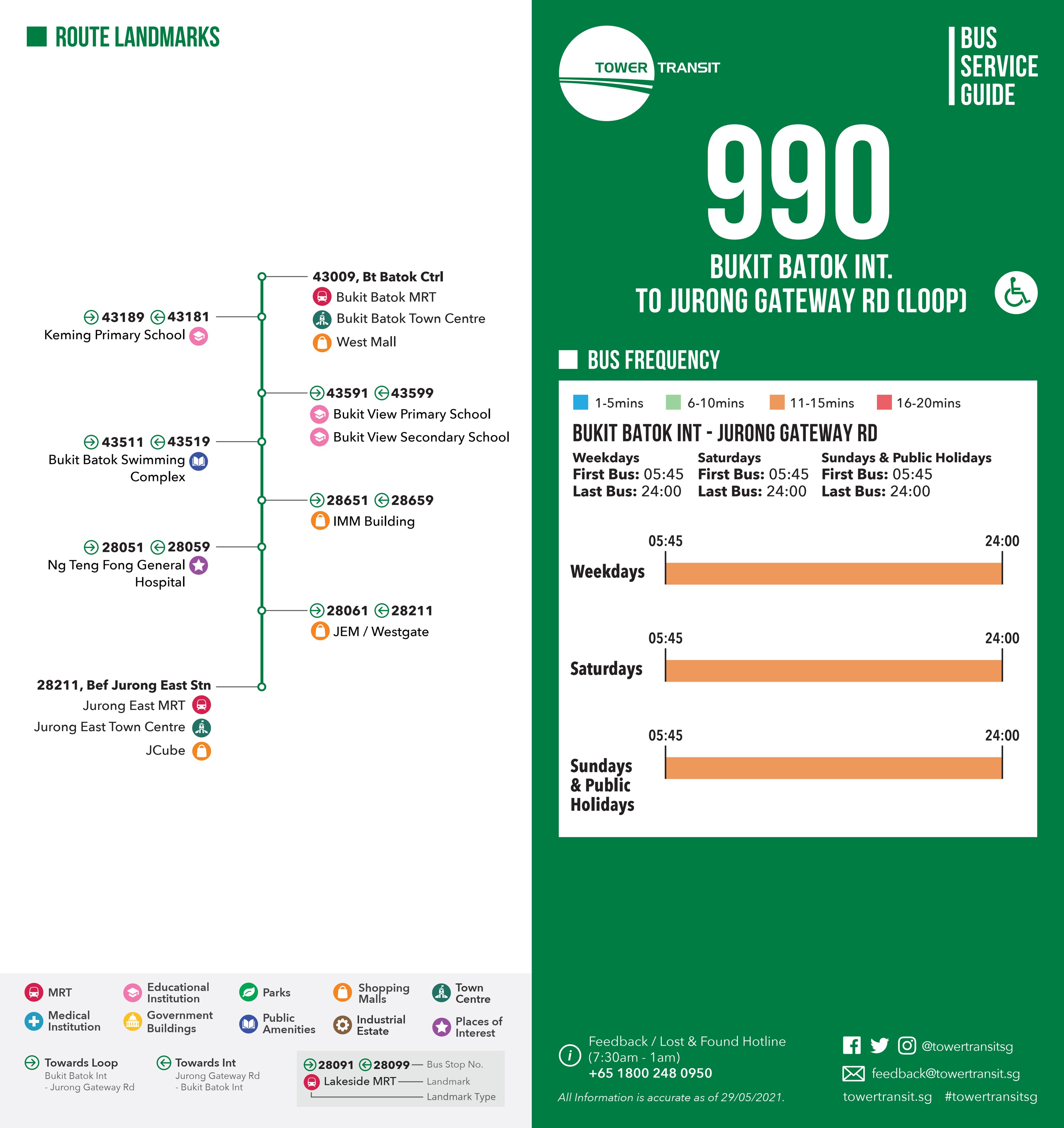 File:Service 990 - 29 May 2021 (Front).jpg - SgWiki