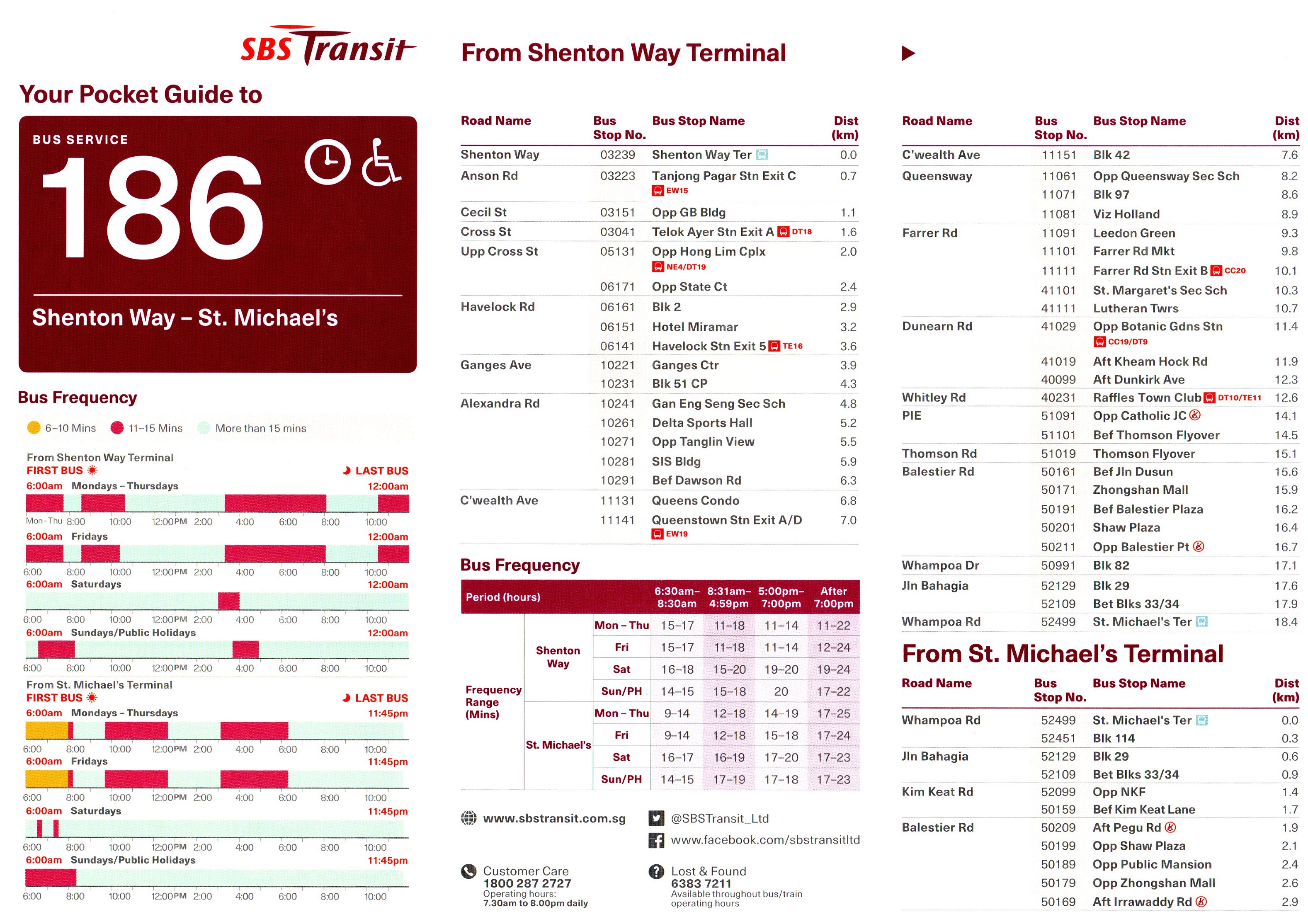 File:Service 186 - 9 Apr 2023 (Front).jpg - SgWiki