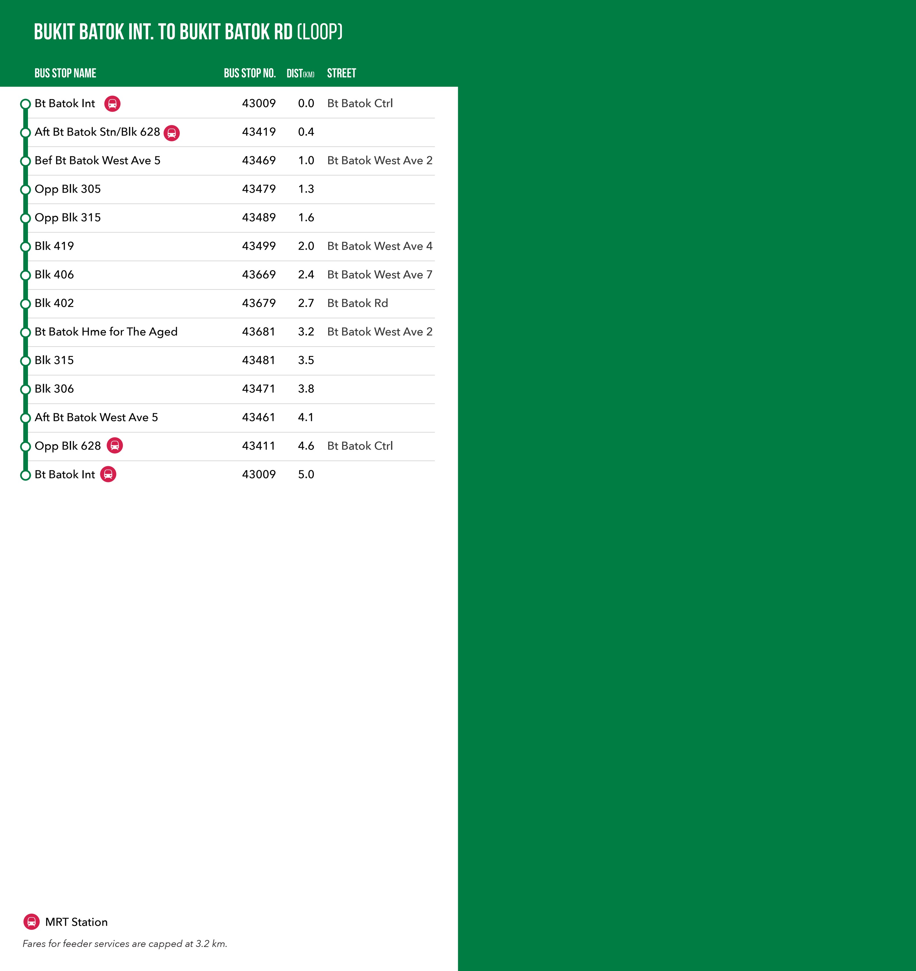 File:Service 947 - 29 May 2021 (Back).jpg - SgWiki
