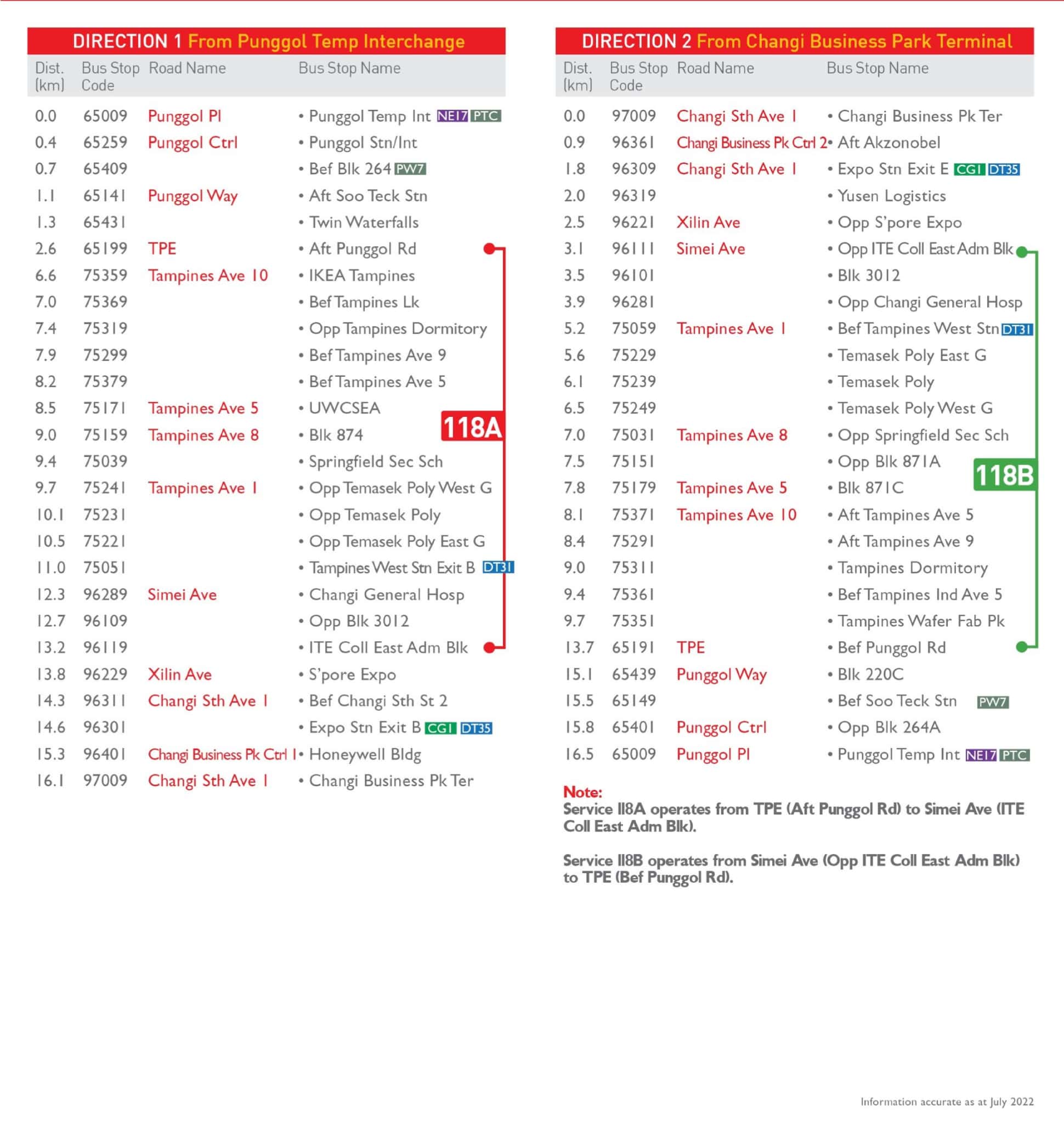 File:Service 118 - Jul 2022 (Back).jpg - SgWiki