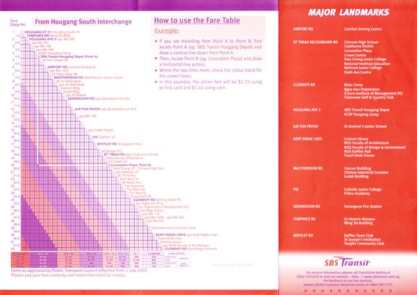 SBS Transit First Generation - Full Purple: Services 142 - 159 - SgWiki