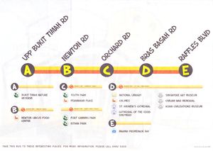 Trans-Island: Services 171 - 520 - SgWiki