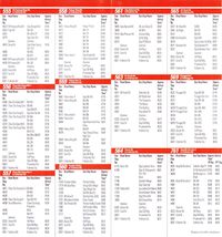 SBS Transit Sixth Generation - Excel: Premium Services - SgWiki