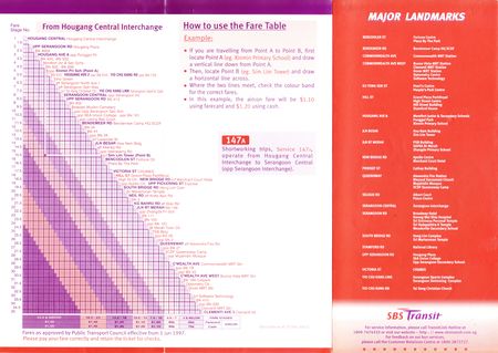 SBS Transit First Generation - Full Purple: Services 142 - 159 - SgWiki