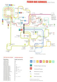 SMRT Town Guides: Woodlands - SgWiki