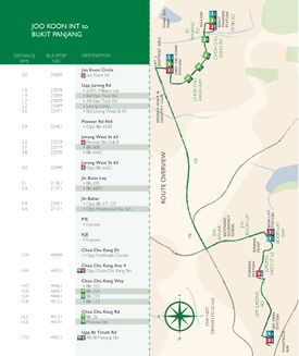 Tower Transit: Service 974 - SgWiki