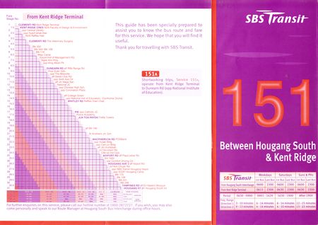 SBS Transit First Generation - Full Purple: Services 142 - 159 - SgWiki