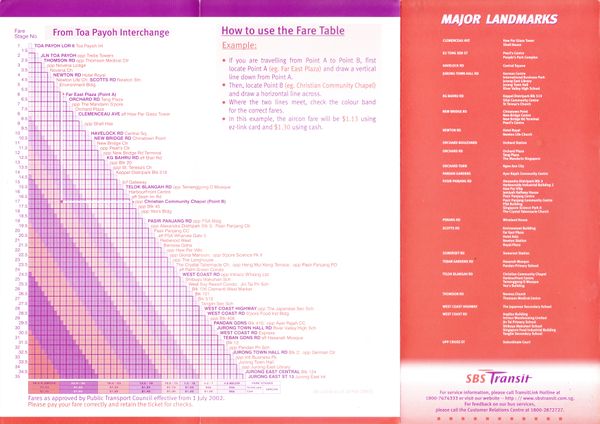 SBS Transit First Generation - Full Purple: Services 142 - 159 - SgWiki