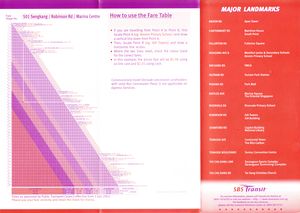 SBS Transit First Generation - Full Purple: Express Services - SgWiki