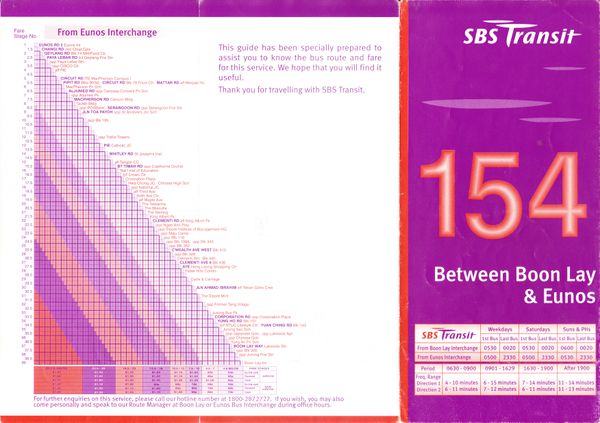 SBS Transit First Generation - Full Purple: Services 142 - 159 - SgWiki