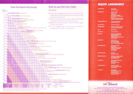 SBS Transit First Generation - Full Purple: Services 142 - 159 - SgWiki