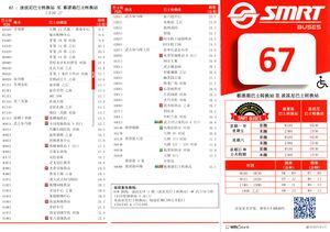SMRT Third Generation - Journey With Us: Services 61 - 167e - SgWiki