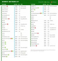 Tower Transit Second Generation: Full-sized Service Guides - Services ...