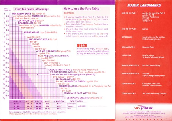 SBS Transit First Generation - Full Purple: Services 142 - 159 - SgWiki
