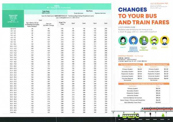 LTA and PTOs Collaboration: Fare Revision Brochures - SgWiki