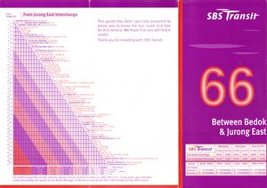 SBS Transit First Generation - Full Purple: Services 51 - 80 - SgWiki