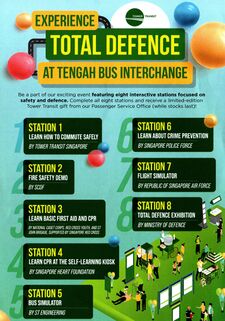 Tower Transit: Interchange Introduction Brochures - SgWiki