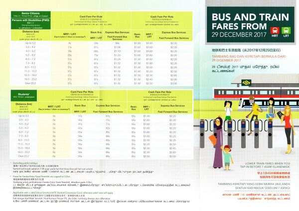 LTA and PTOs Collaboration: Fare Revision Brochures - SgWiki