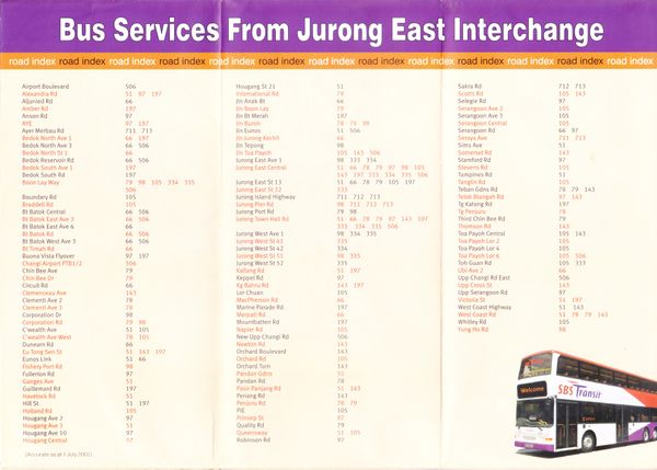 SBS Transit Town Guides: Jurong East - SgWiki