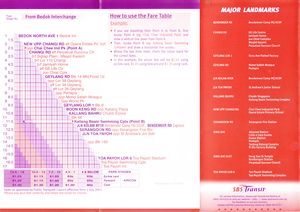 SBS Transit First Generation - Full Purple: Services 21 - 42 - SgWiki