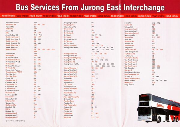 Singapore Bus Services Town Guides: Jurong East - SgWiki
