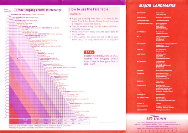 SBS Transit First Generation - Full Purple: Services 142 - 159 - SgWiki