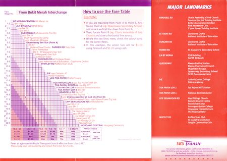 SBS Transit First Generation - Full Purple: Services 142 - 159 - SgWiki