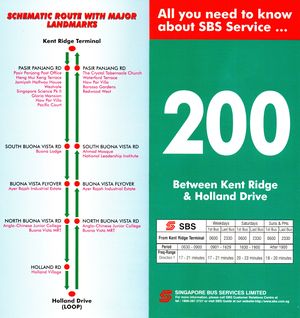 Singapore Bus Service: Services 172 - 200 - SgWiki