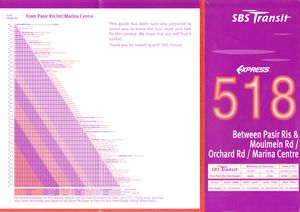 SBS Transit First Generation - Full Purple: Express Services - SgWiki