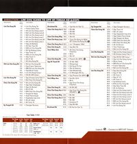 Trans-Island: Services 171 - 520 - SgWiki