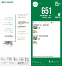 Tower Transit Second Generation: Full-sized Service Guides - City ...