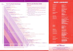 SBS Transit First Generation - Full Purple: Services 142 - 159 - SgWiki