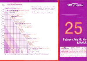 SBS Transit First Generation - Full Purple: Services 21 - 42 - SgWiki