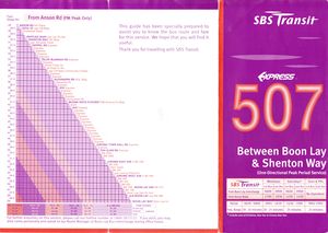 SBS Transit First Generation - Full Purple: Express Services - SgWiki