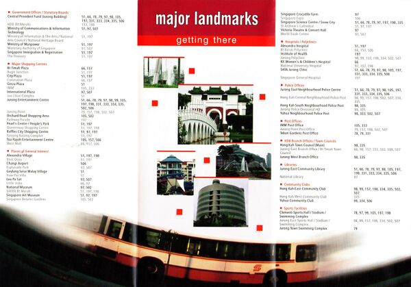 Singapore Bus Services Town Guides: Jurong East - SgWiki