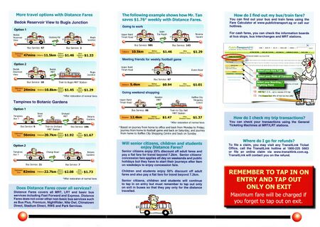 LTA and PTOs Collaboration: Fare Revision Brochures - SgWiki