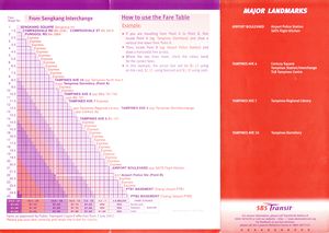 SBS Transit First Generation - Full Purple: Services 21 - 42 - SgWiki