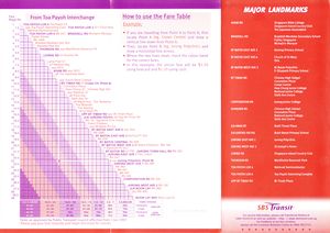 SBS Transit First Generation - Full Purple: Services 142 - 159 - SgWiki