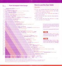 SBS Transit First Generation - Full Purple: Services 142 - 159 - SgWiki