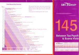 SBS Transit First Generation - Full Purple: Services 142 - 159 - SgWiki