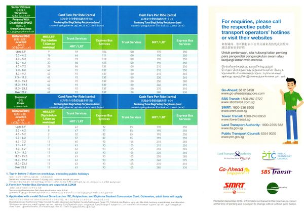 LTA and PTOs Collaboration: Fare Revision Brochures - SgWiki