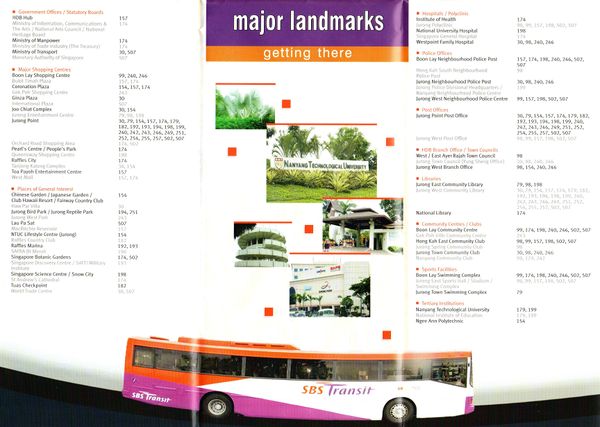 SBS Transit Town Guides: Boon Lay - SgWiki