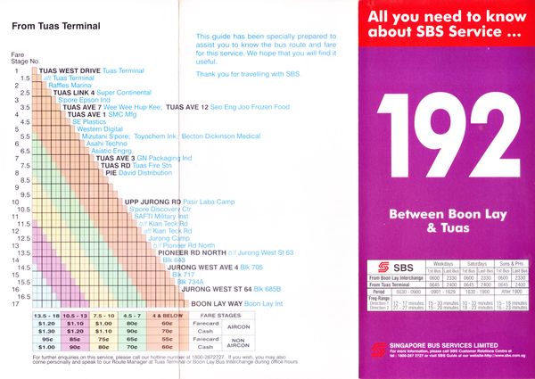Singapore Bus Service: Services 172 - 200 - SgWiki