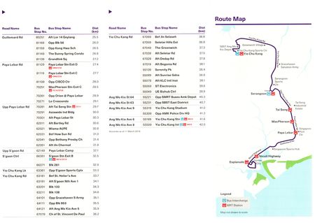SBS Transit Seventh Generation - Pocket: Services 63/63M - 70M - SgWiki