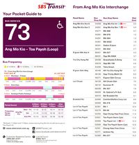 SBS Transit Seventh Generation - Pocket: Services 71 - 80 - SgWiki